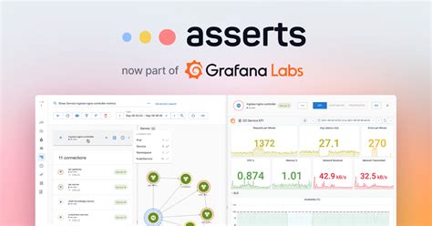 How Asserts Ai Will Make It Even Easier For Grafana Cloud Users To Understand Their