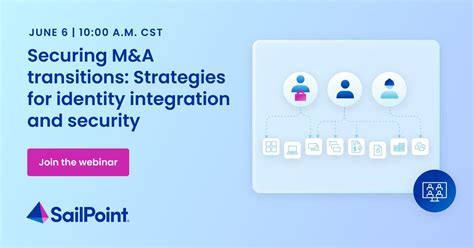 Sailpoint Webinar On Manda Integration Sailpoint Posted On The Topic Linkedin