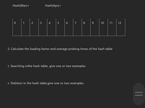 Solved Assuming That The Address Space Of A Hash Table Is