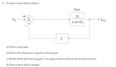 Assumed That A First Order Controller F S Is