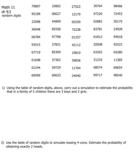 solved using the table of random digits above carry out a
