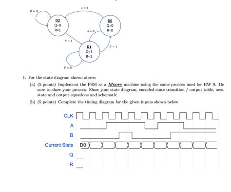1 for the state diagram shown above a 5 points
