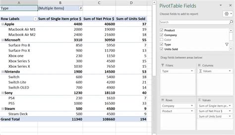 Create A Pivot Table In Excel Usama Babar