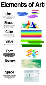 7 Elements Of Art Texture