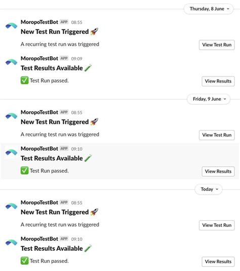 Tom Riglar On Linkedin Moropo Reporting Daily Test Results For The