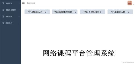 基于springbootvue和mysqlredis的网络课程平台设计与实现 文档任务书开题报告中期报告初稿前后台项目源码基于