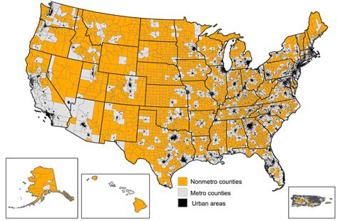 Usda Loans