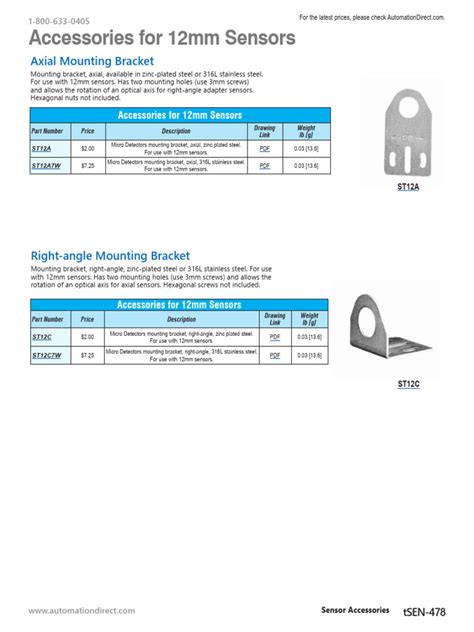 Am Series Inductive Proximity Sensors Mounting Pdf