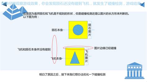 小学课后服务 Python少儿编程 进阶篇 飞机大战 课件 张PPT 世纪教育网