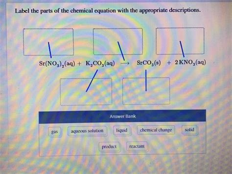 Solved Label The Parts Of The Chemical Equation With The