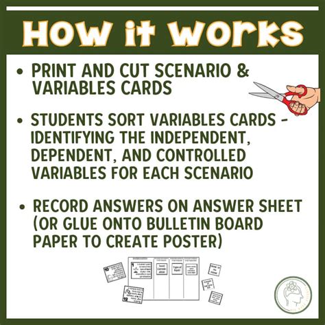 Identify The Variable Middle School Science Sorting Activity Tpt