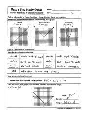 Unit Parent Functions Transformations Updated May Dragged Pdf Course Hero