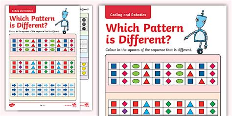 Robotics And Coding Which One Is Different Teacher Made