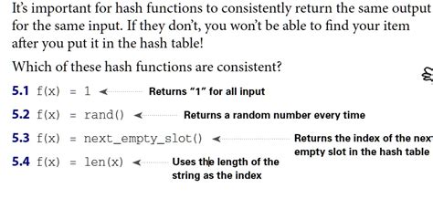 solved it s important for hash functions to consistently return the