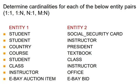 Solved Cardinality Ratio Specifies Maximum Number Of