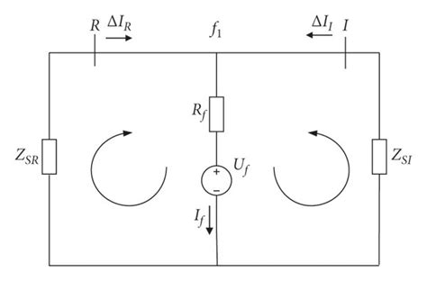 The Circuit Diagram Of The Internal Fault I E Within The Protection Download Scientific