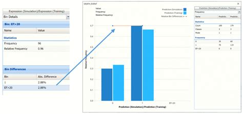 Linear Discriminant Analysis Example Solver Linear Discriminant Analysis Example Solver