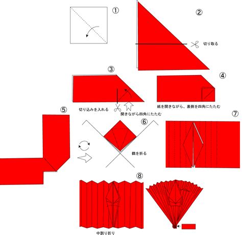 基本的な折り方 折り鶴の種類