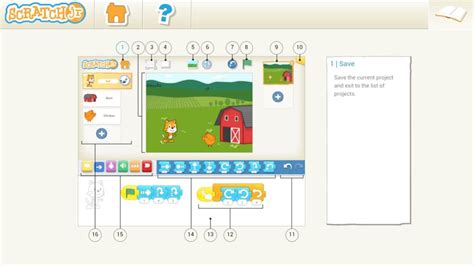 Scratchjr Where Young Minds Learn To Code Insiderbits
