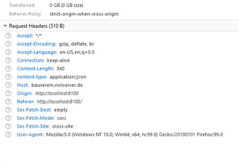 How To Solve Jsonparse Error From Vue Apollo Client With Fetchoptions