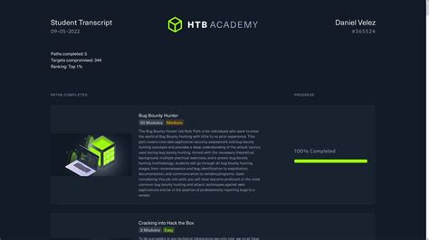 Daniel Velez On Linkedin Hackthebox