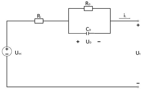 A State Of Charge Estimation Method Based On Multi Algorithm Fusion
