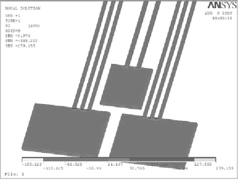 figure 4 from design and analysis of mems variable capacitor driven by