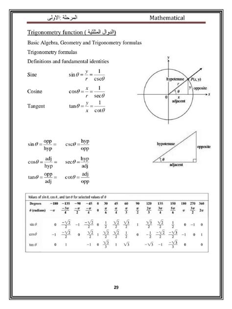 logarithms pdf