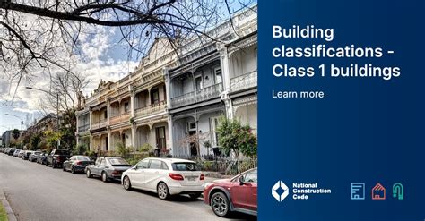 National Construction Code On Linkedin 💭 Did You Know Class 1