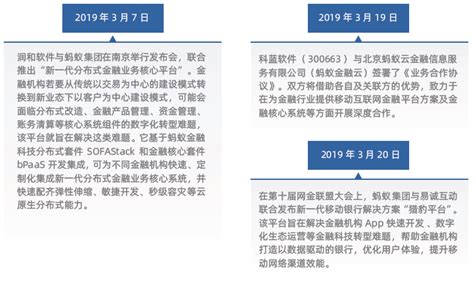 合作伙伴生态金融分布式架构sofastack 阿里云帮助中心