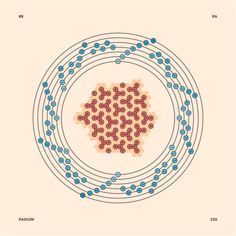 30 Radium Electron Configuration Stock Illustrations Royalty Free Vector Graphics And Clip Art