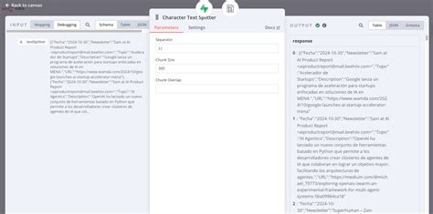 How To Use Character Text Splitter Questions N N Community