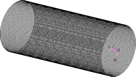 Finite Element Model Adopted To Solve Problem Download Scientific Diagram