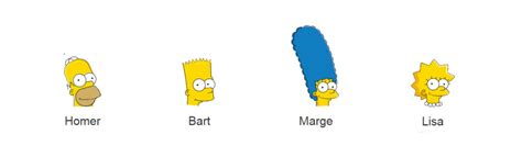 Os Simpsons Em Puro Código Css