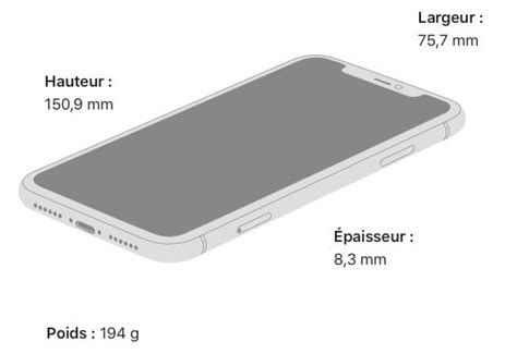 Iphone 11 Sa Fiche Technique Détaillée Son Prix Et Notre Avis