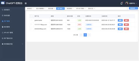 Chatgpt Plus 基于 Ai 大语言模型 Api 实现的 Ai 助手全套开源解决方案，自带运营管理后台，开箱即用。集成了 Openai