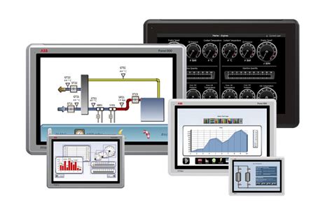 Abb Ability™ 800xa Tic International