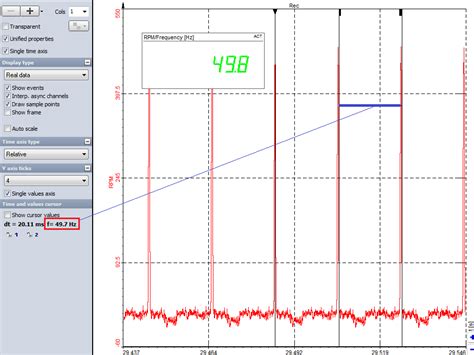 Angle Measurement Dewesoft