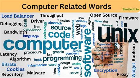 What Is A Computer Bios History Types Features And Functions