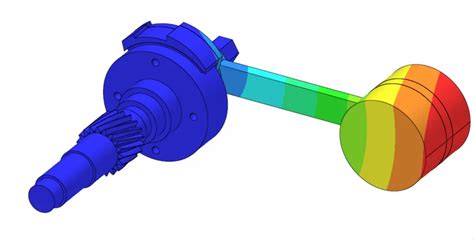 Finite Element Analysis Fea Services At ₹ 1000 Hour In Tiruvannamalai