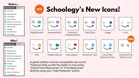 Schoology Teachers Modesto City Schools