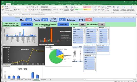 Kunal Kedar On Linkedin Created An Excel Dashboard Using A Pivot Chart And Slicer