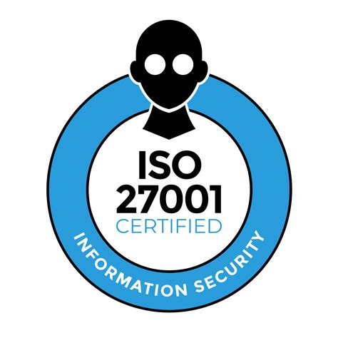 Pci Dss Fines And The Consequences Of Non Compliance Thoropass