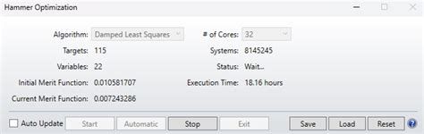 Why Does Ending A Hammer Optimization Take An Hour Zemax Community
