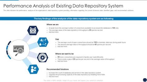 performance analysis of existing data repository system powerpoint