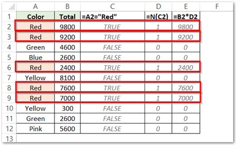 N Function In Excel Usage And Examples Excel Unlocked