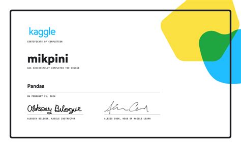 Mikpini Completed The Pandas Course On Kaggle