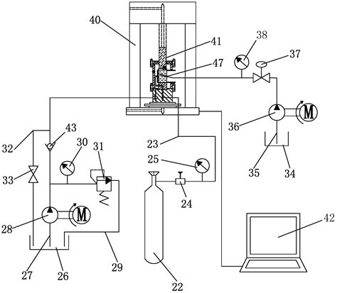 System And Method For Simulating Coal Mine Underground Hydraulic Fracturing Experiment