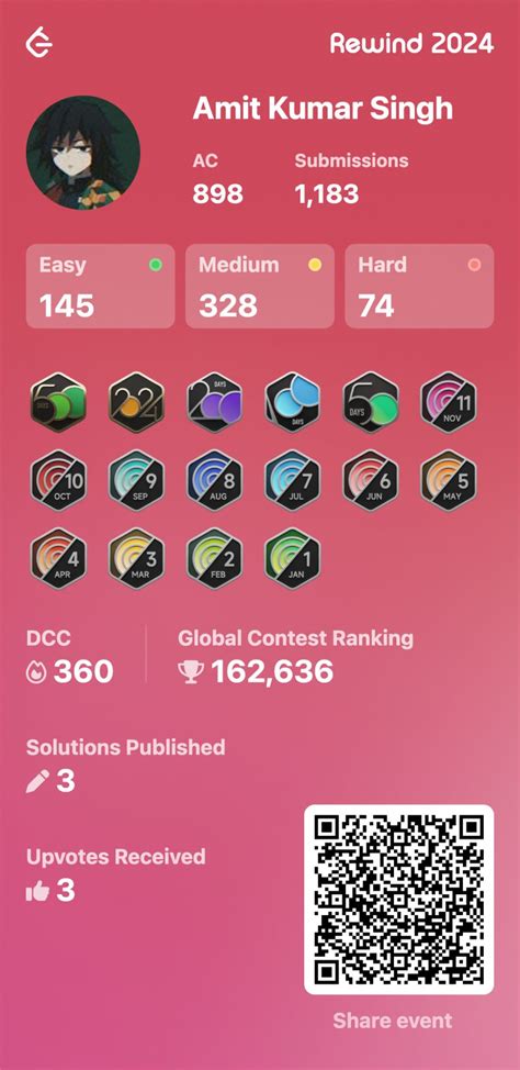 Amit Kumar Singh On Linkedin Leetcoderewind2024 Codingjourney