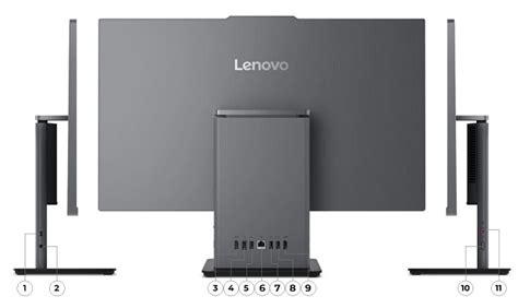 Lenovo Thinkcentre Neo A Gen I H Gb Gb M Fiyat